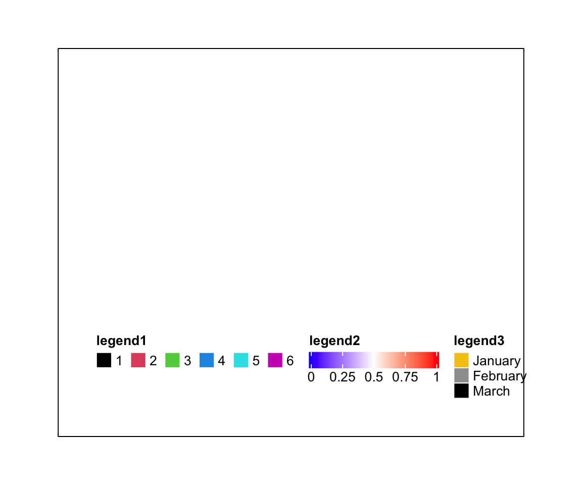 Chapter 5 Legends | ComplexHeatmap Complete Reference