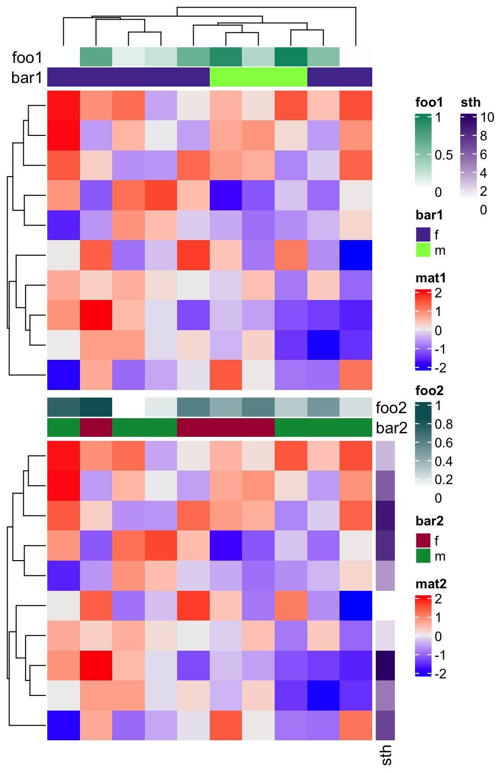 Chapter 5 Legends | ComplexHeatmap Complete Reference
