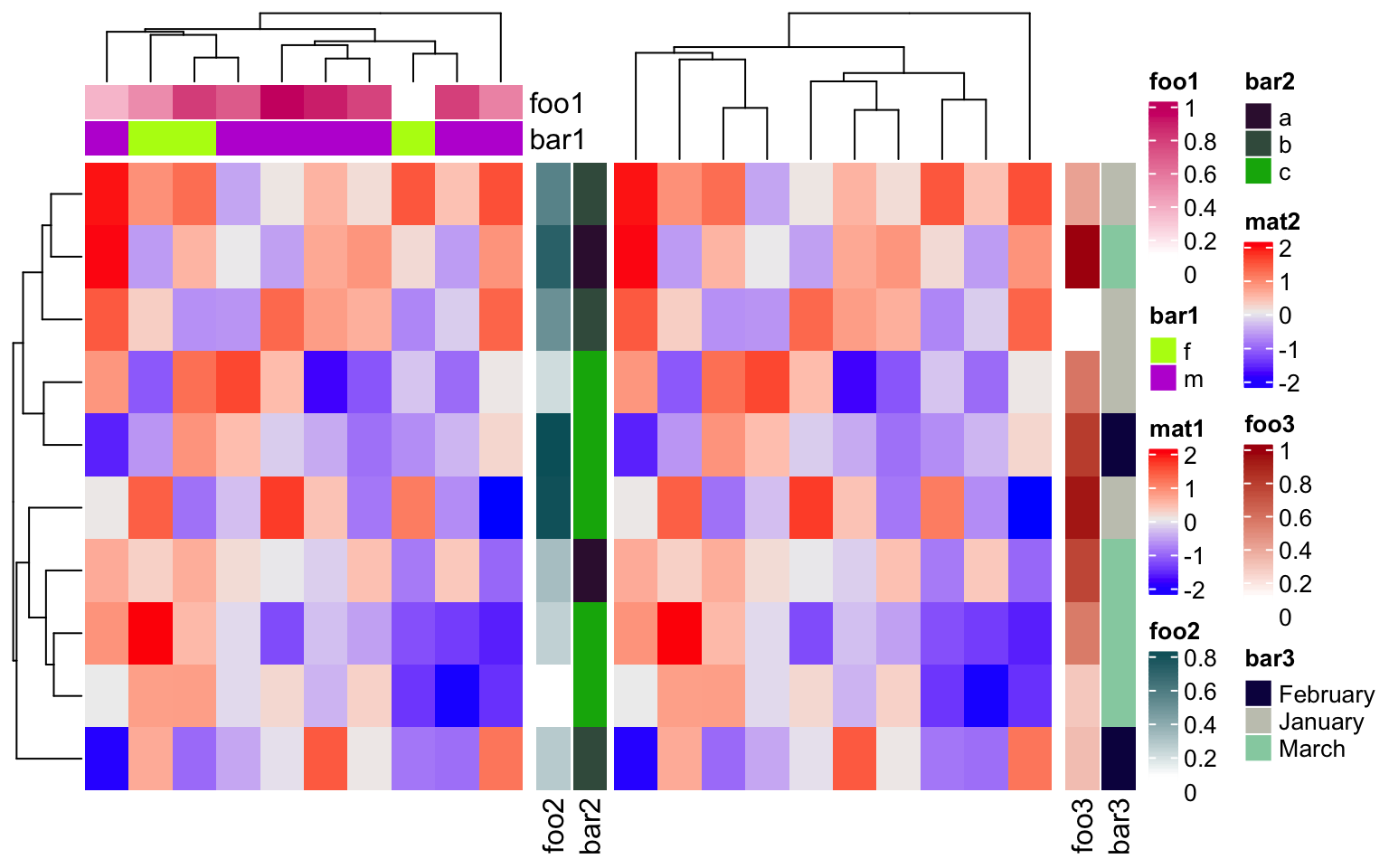 Chapter 5 Legends | ComplexHeatmap Complete Reference