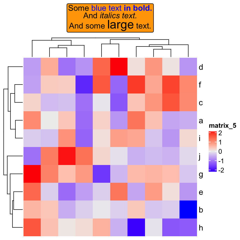 Chapter 11 Other Tricks | ComplexHeatmap Complete Reference