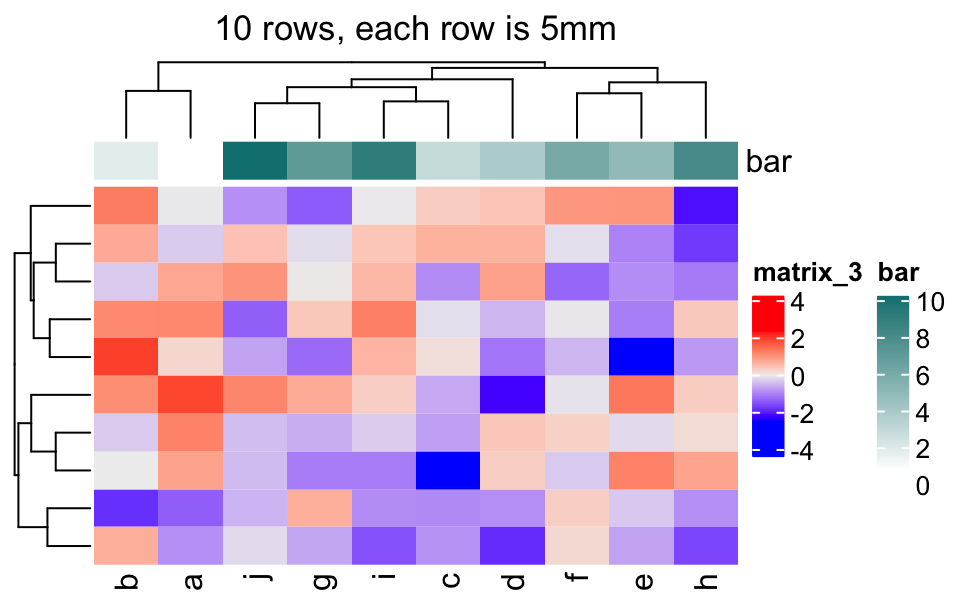 Chapter 11 Other Tricks | ComplexHeatmap Complete Reference