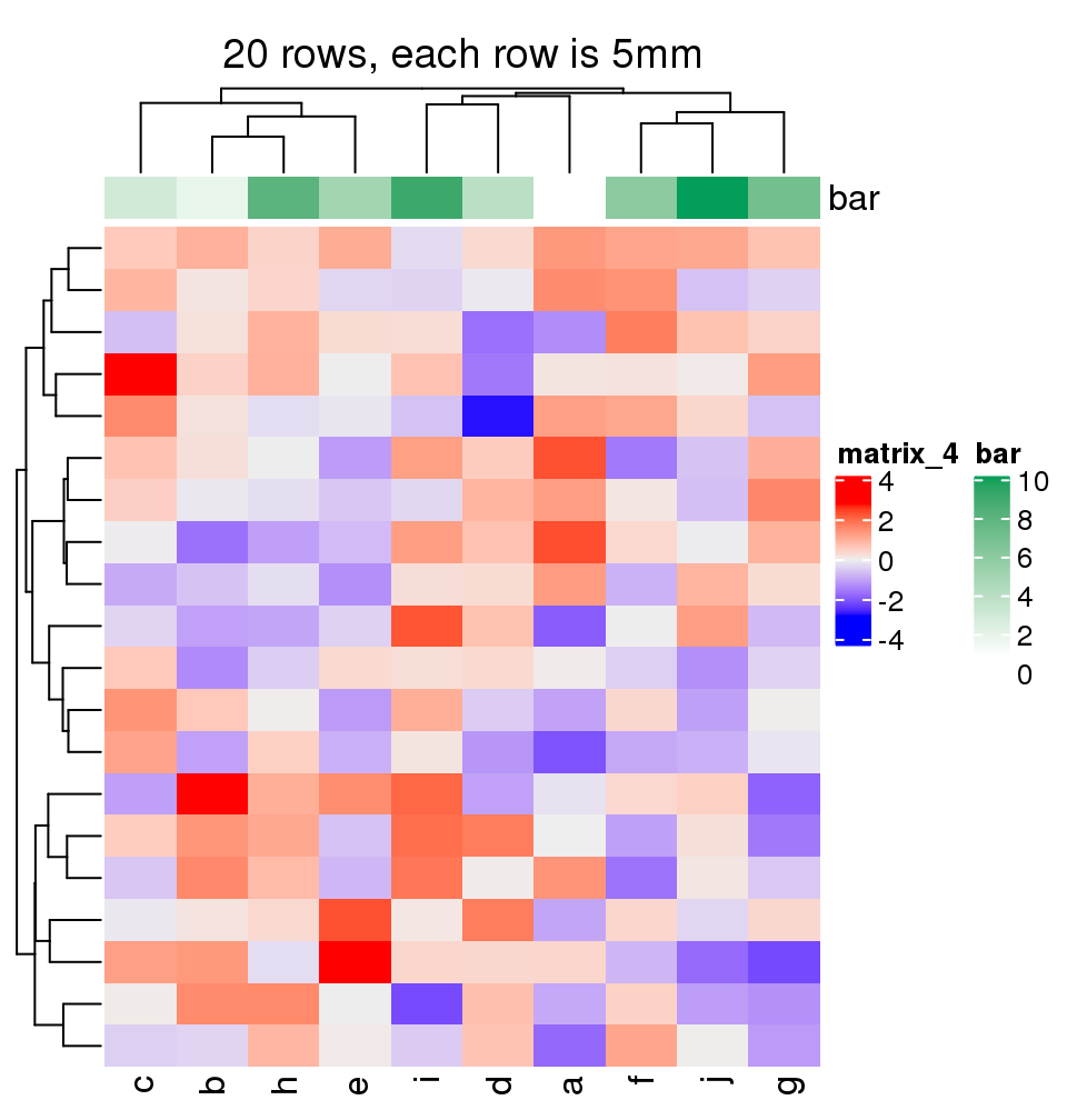 Chapter 11 Other Tricks | ComplexHeatmap Complete Reference